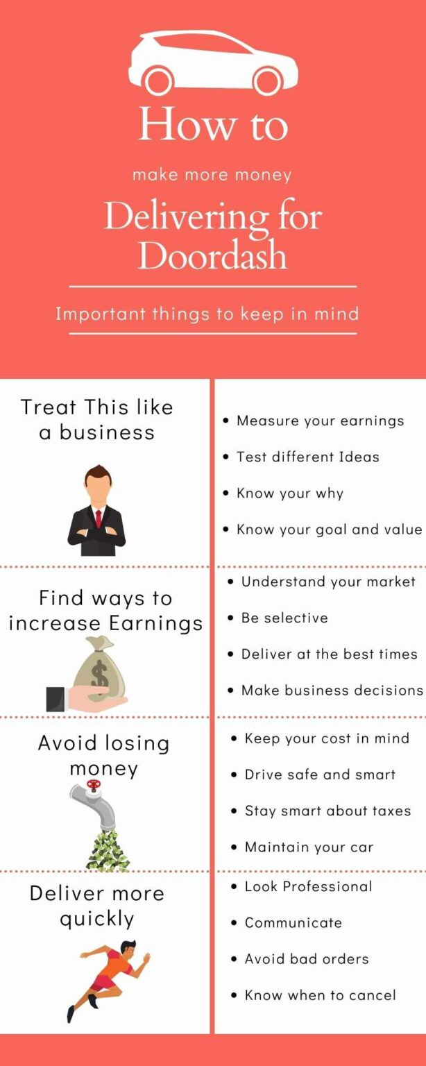 31 Proven Doordash Tips and Tricks: How to Make More (2022)