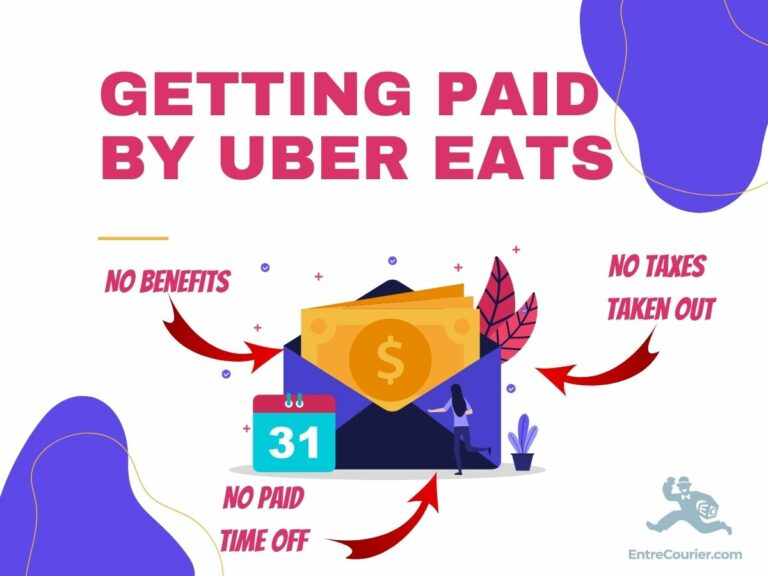 Uber Eats Taxes: Your Complete Guide