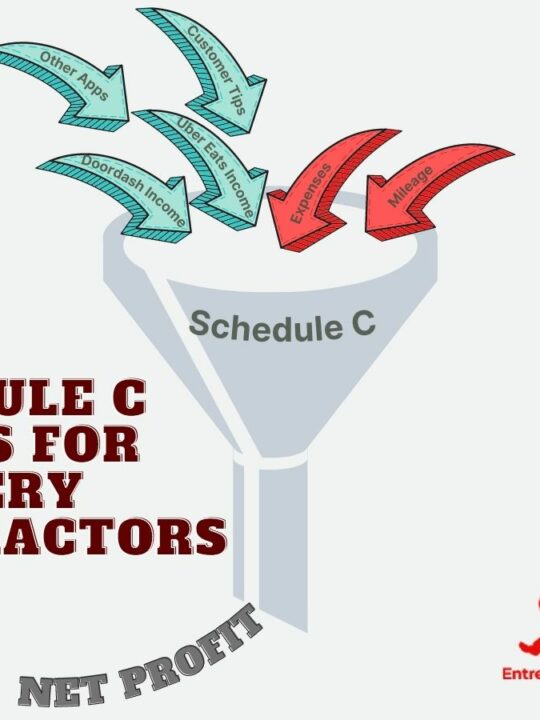 Non-Car Expenses Schedule C Grubhub Doordash Postmates Uber Eats