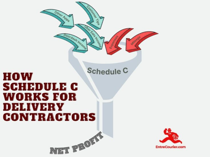 How to Fill Out Schedule C Grubhub Doordash Uber Eats Instacart